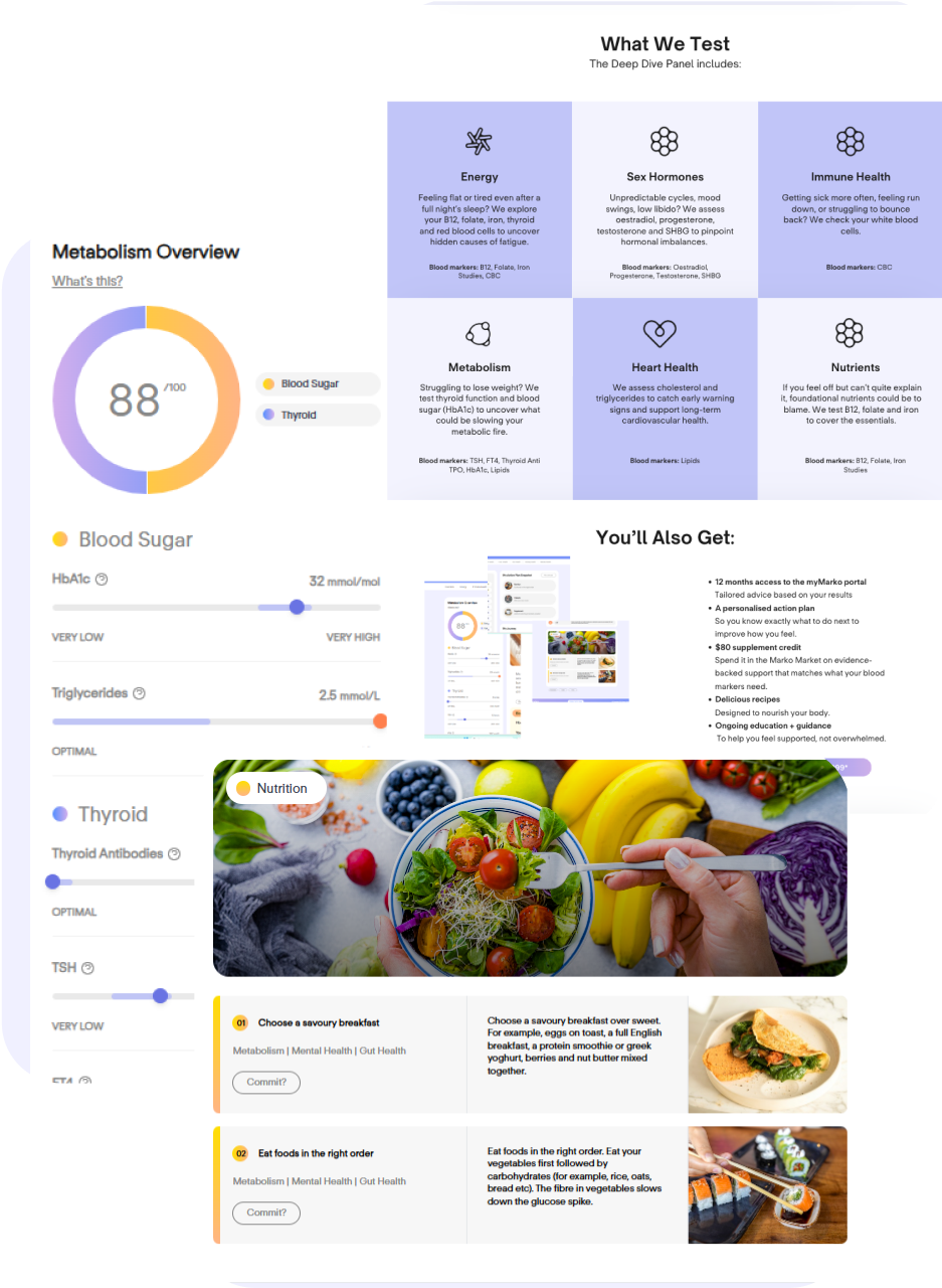 Marko - The Menopause Panels