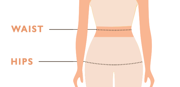 Marko - Waist-to-Hip Ratio: a simple yet powerful indicator for Heart ...